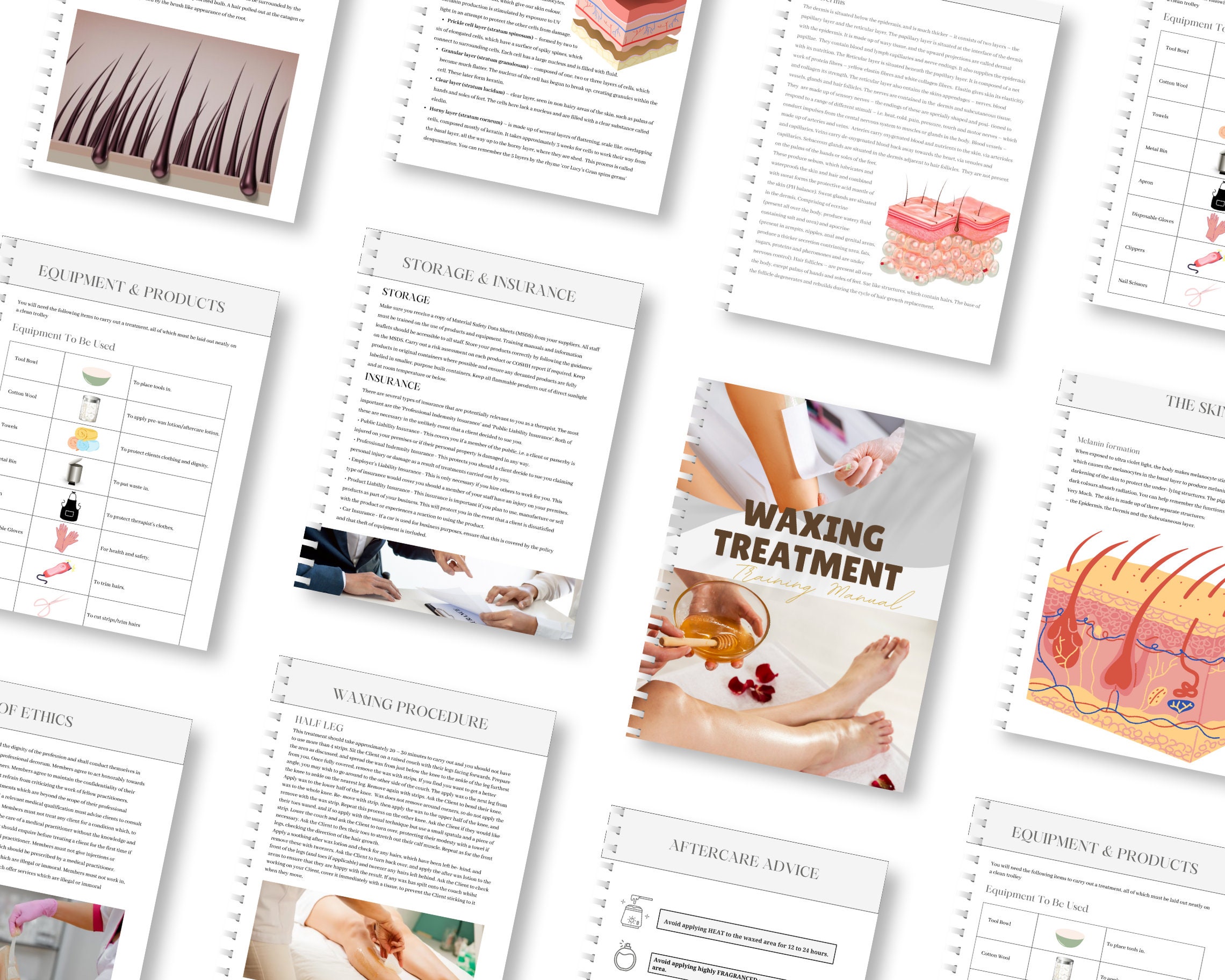 Editable Advance Intimate Waxing Training Manual, Body Waxing Training 