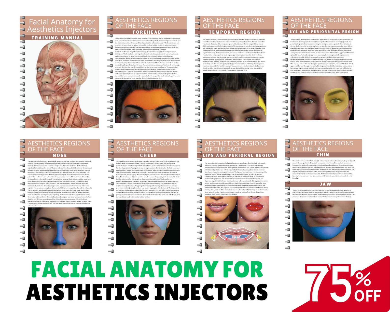 Facial Anatomy for Aesthetics Injectors Training Manual, PDF Ebook ...