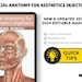 Facial Anatomy for Aesthetics Injectors Training Manual, PDF Ebook ...