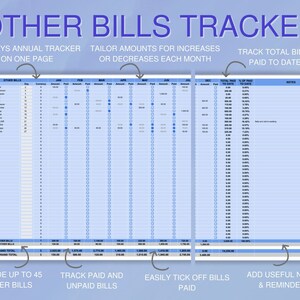 Bill Tracker Template to Monitor Your Spending & Stay on Top of Your ...