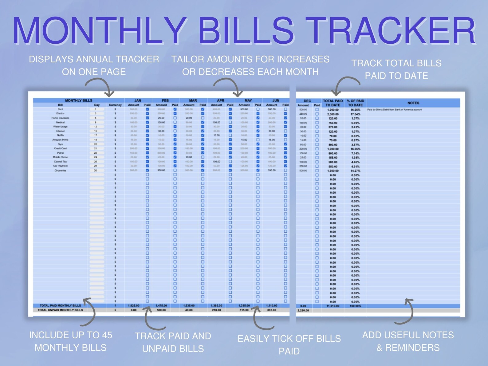 Bill Tracker Template to Monitor Your Spending & Stay on Top of Your ...