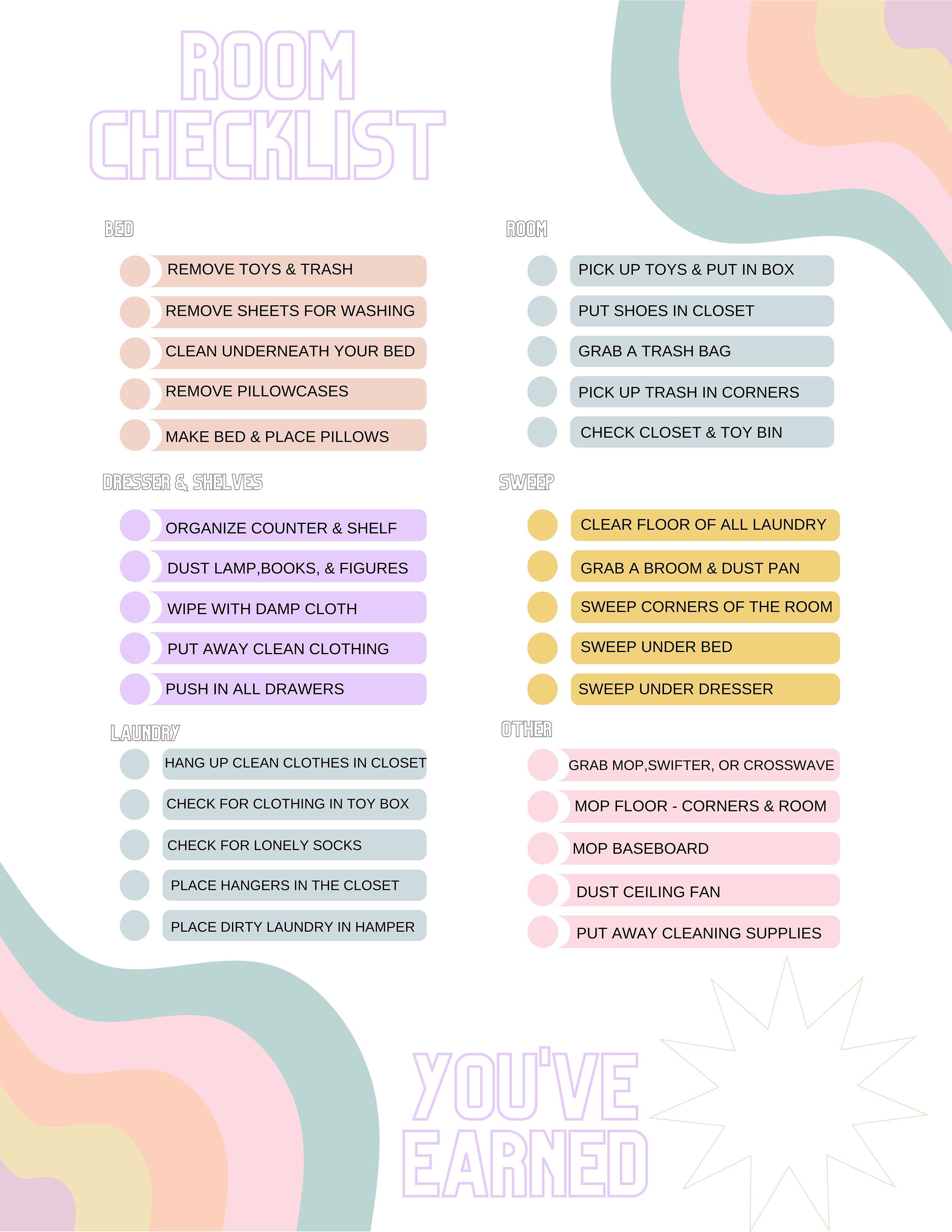 Editable Kid's Bedroom Cleaning Checklist - Etsy