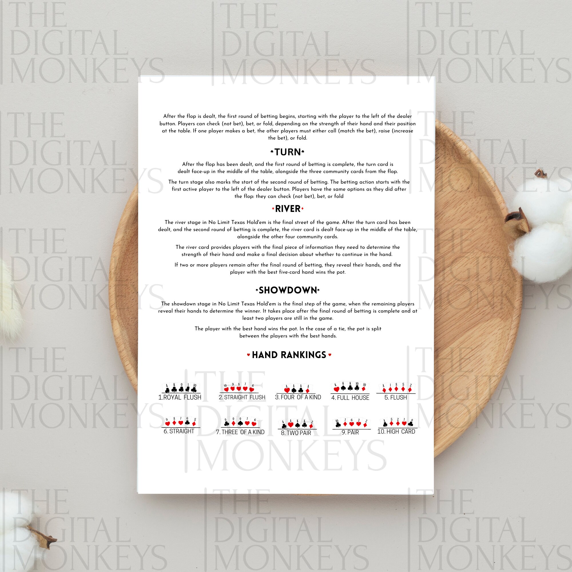 Texas Hold'em Poker Rules & Explanations - Printable | Digital Download ...