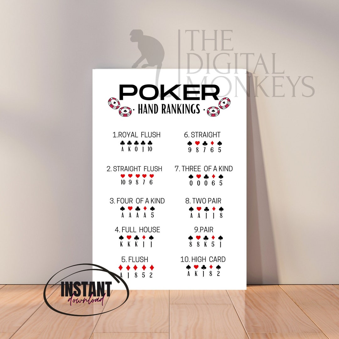 Poker Hand Rankings Print Digital Download Poker Night Poker Guide ...