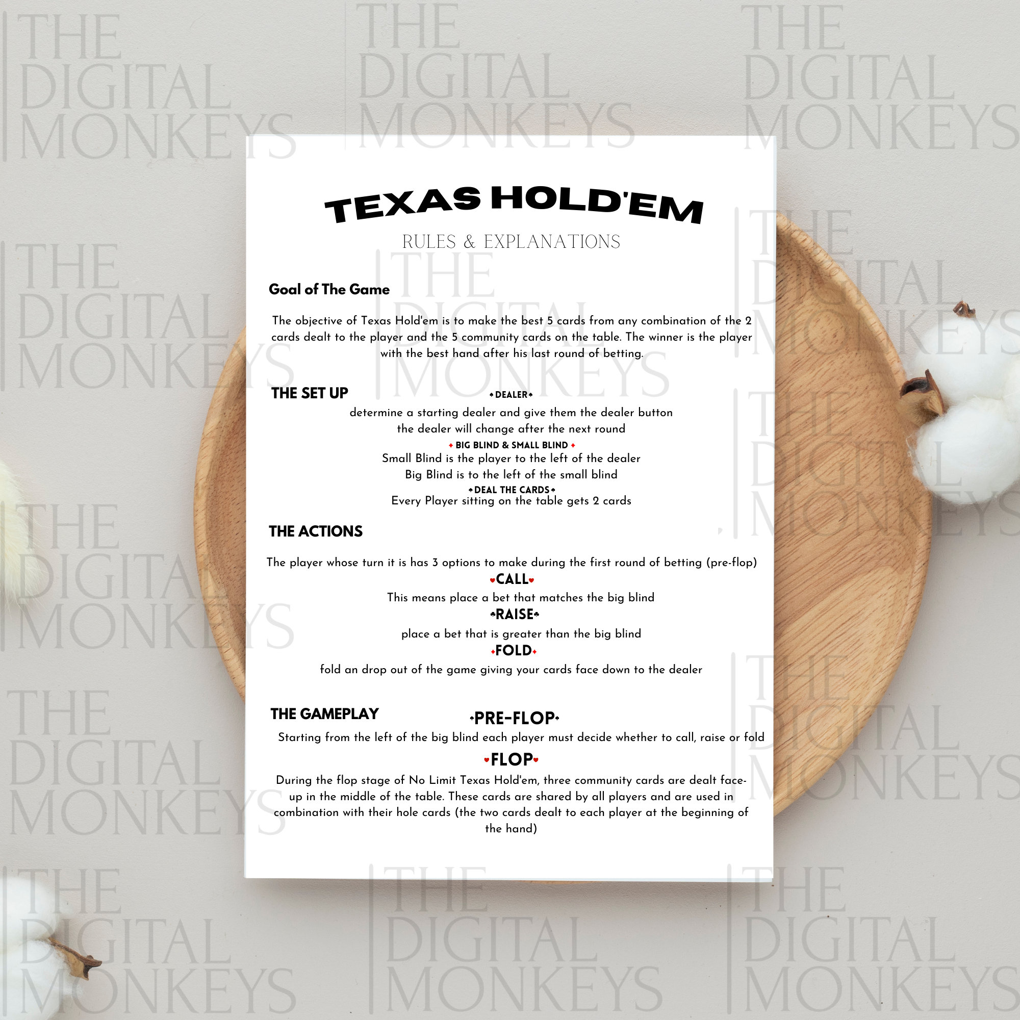 Texas Hold'em Poker Rules & Explanations - Printable | Digital Download ...