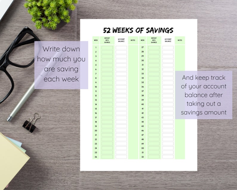 Minimalistic and Simple Savings Tracker Template for 52 Weeks - Etsy