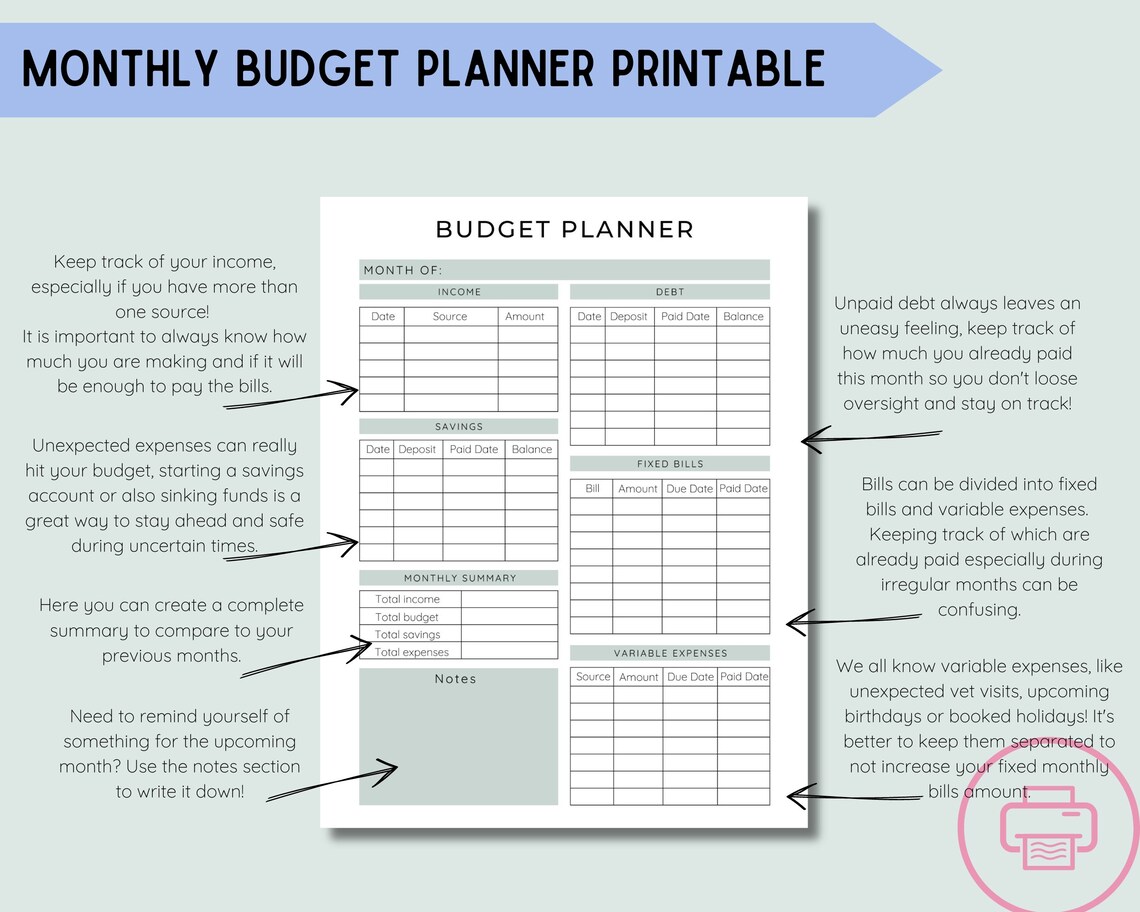Monthly Paycheck Budget Tracker and Planner - Etsy