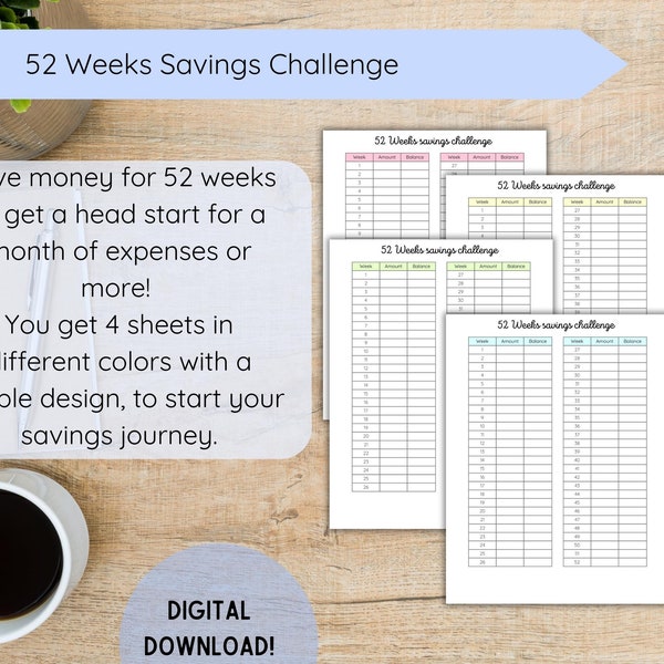 Financial Planning Template - Etsy