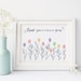Teacher Appreciation Gift, Fingerprint Crafts, Teacher Thank You Gift ...