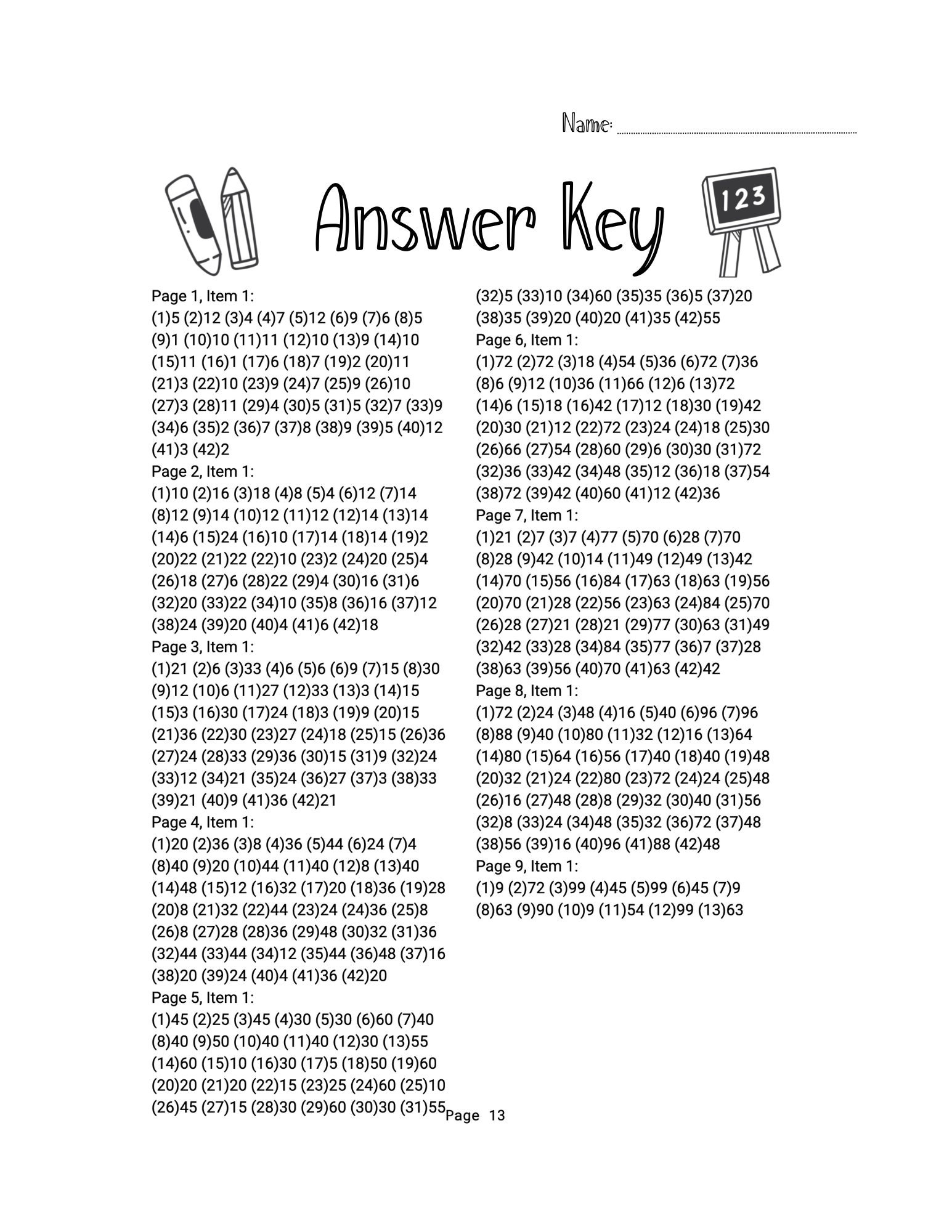12 Printable Multiplication Worksheets. Numbers 1-12. Answer Key ...