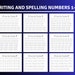 10 Printable Addition Worksheets. Numbers 1-9. Answer Key Included ...