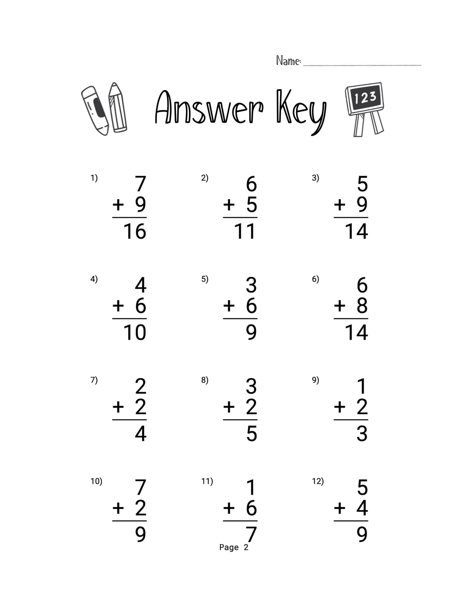 10 Printable Addition Worksheets. Numbers 1-9. Answer Key Included ...