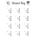 10 Printable Addition Worksheets. Numbers 1-9. Answer Key Included ...
