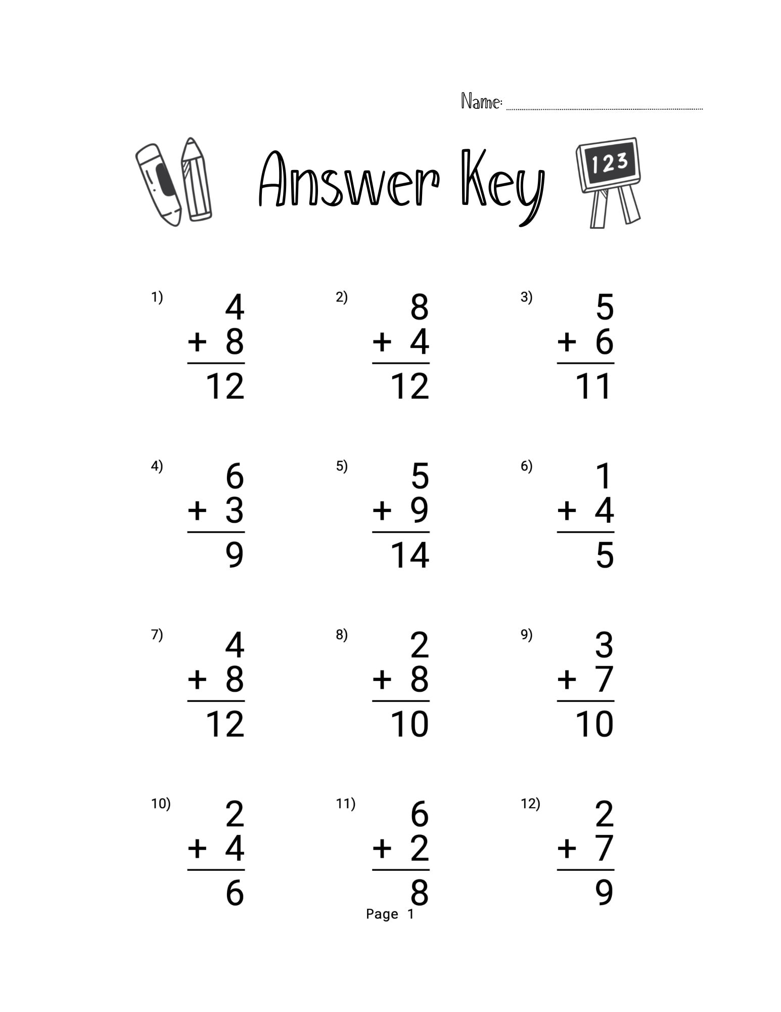 10 Printable Addition Worksheets. Numbers 1-9. Answer Key Included ...