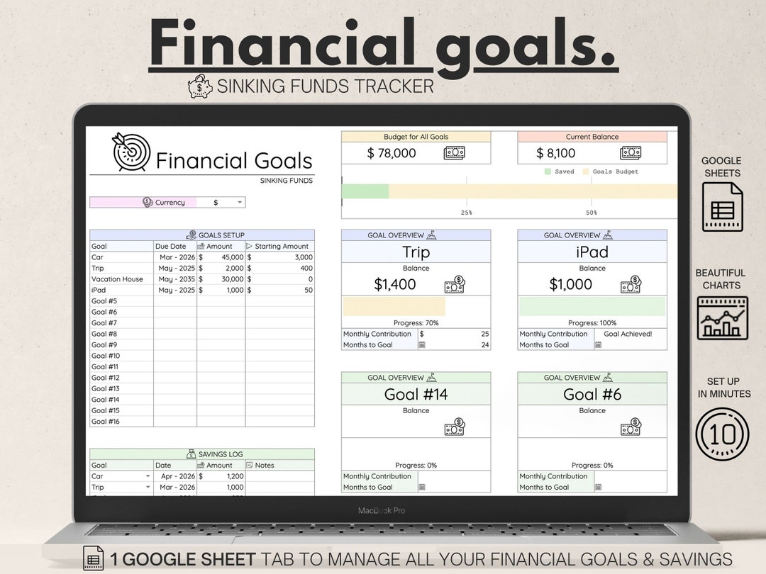 Sinking Funds Tracker • Saving Money • Savings Challenge • Goal Tracker ...