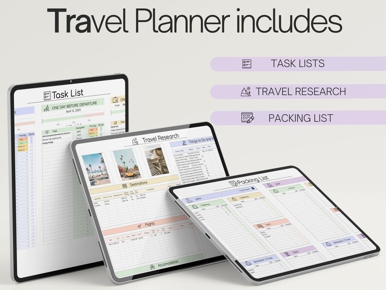 Travel Planner • Travel Itinerary Template • Travel Journal • Travel ...