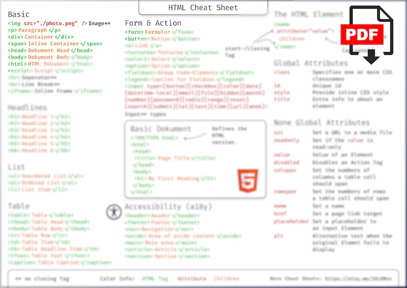 Html Cheat Sheet Printable | Quick Reference Guide For Web Developers