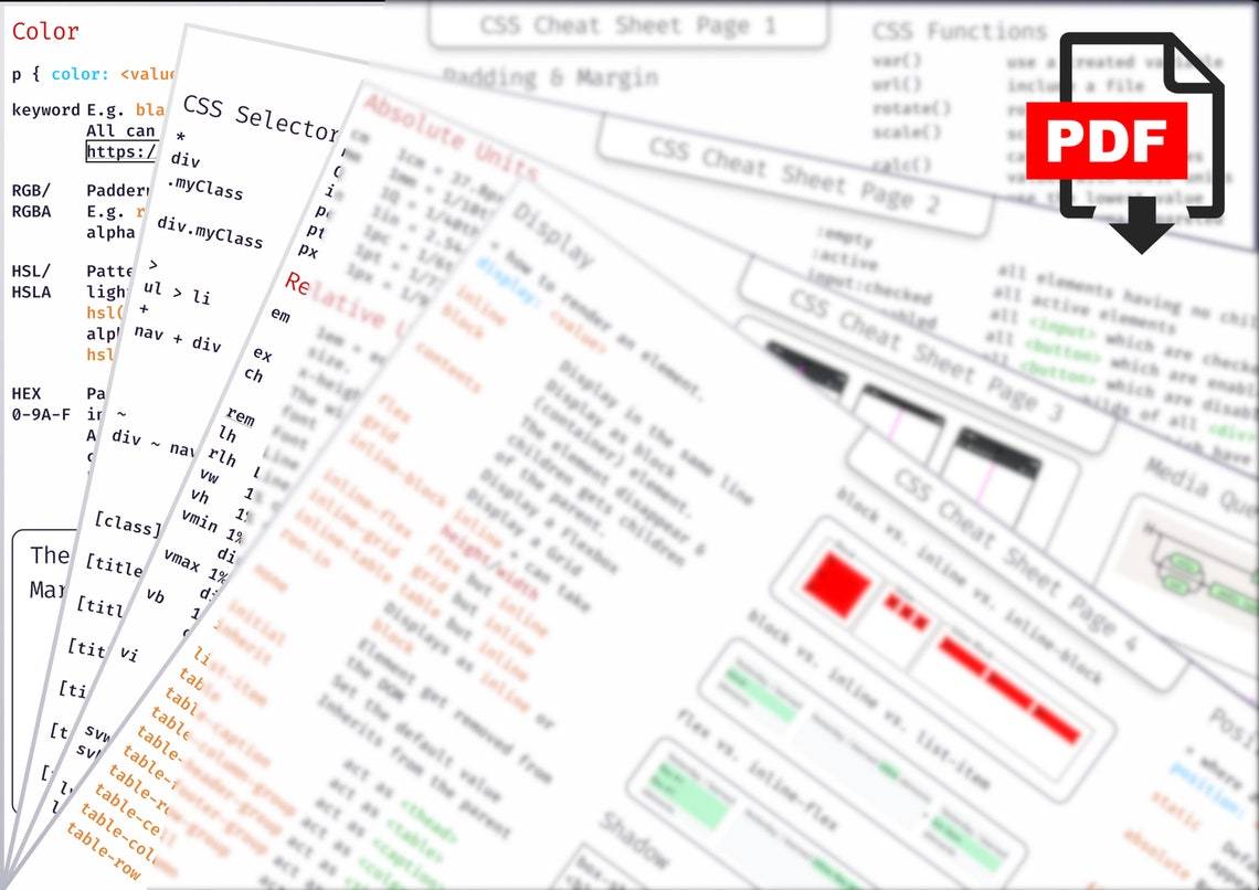 CSS Cheat Sheet Printable | Quick Reference Guide for Web Developers ...