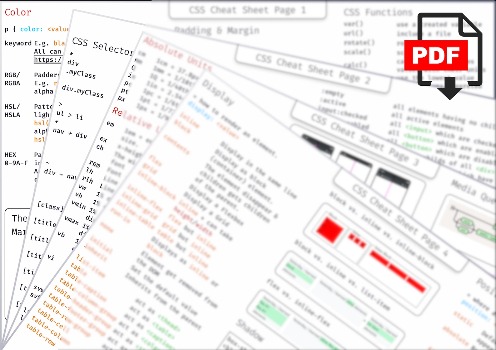 CSS Cheat Sheet Printable | Quick Reference Guide for Web Developers | Essential CSS Syntax ...