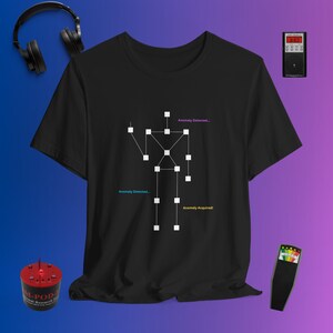 SLS Anomaly Detected Middle Finger T-shirt: Ghost Hunting Attire for ...