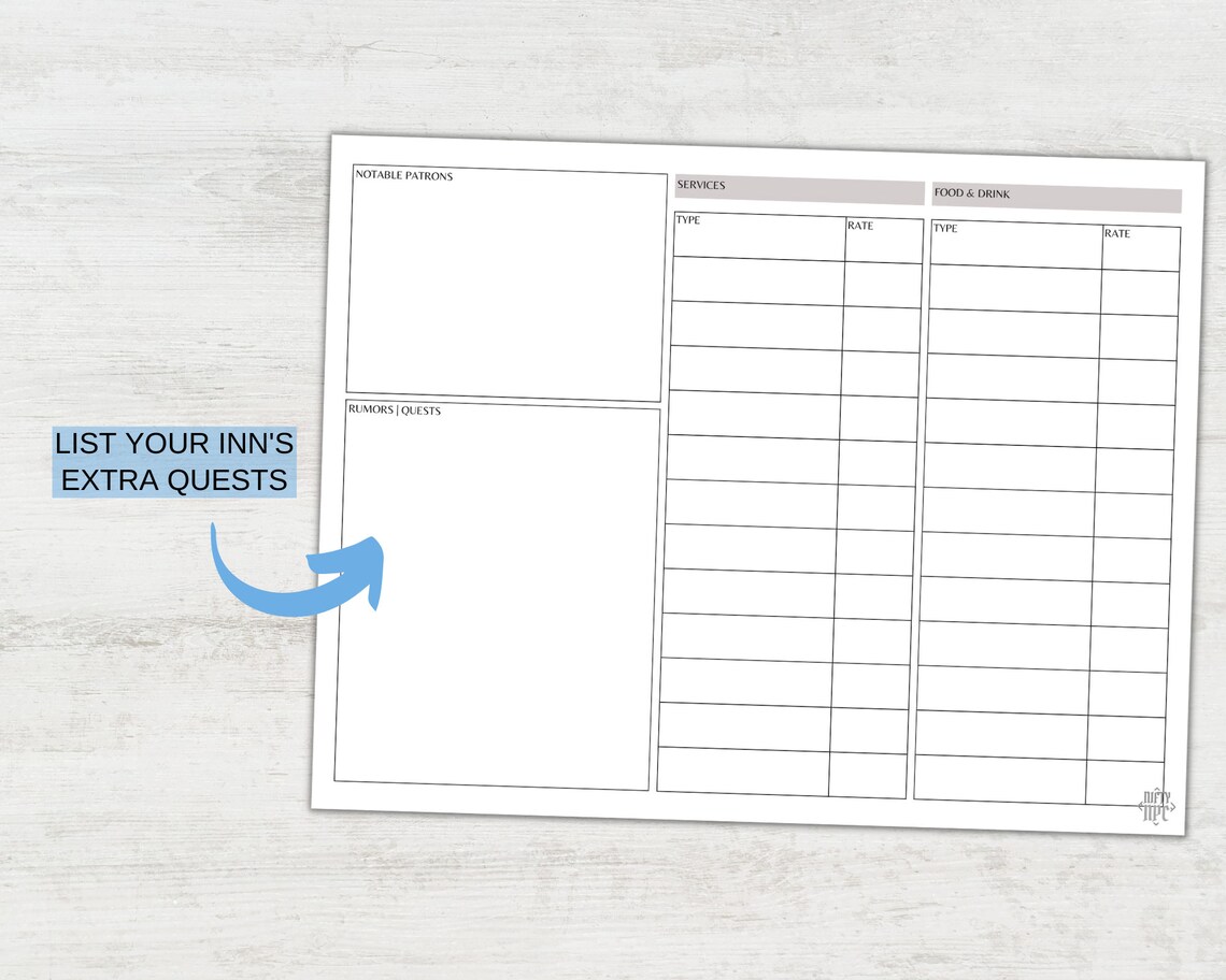 Minimalist - Tavern & Inn DM Sheets - Dnd 5E - Printable PDF - Etsy