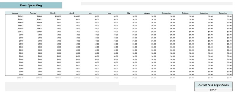 Gig Work/multiple Income Excel Tracker - Etsy