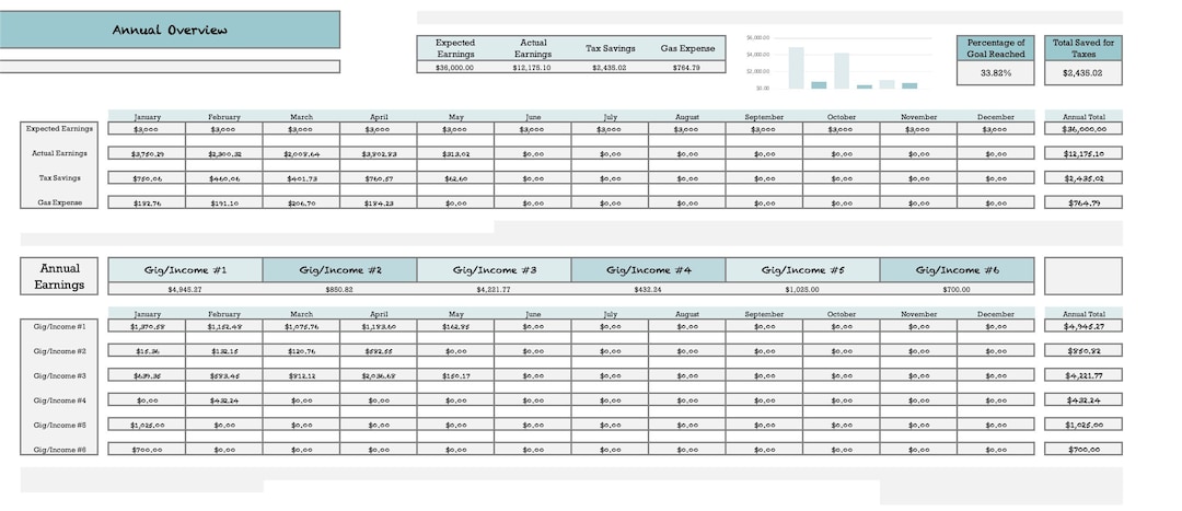 Gig Work/multiple Income Excel Tracker - Etsy