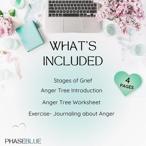 Stages of Grief Anger Worksheets, Grief Therapy Workbook, Worksheets ...