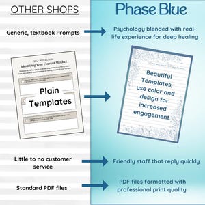 Relapse Prevention Behavioral Therapy Workbook, Addiction Recovery ...