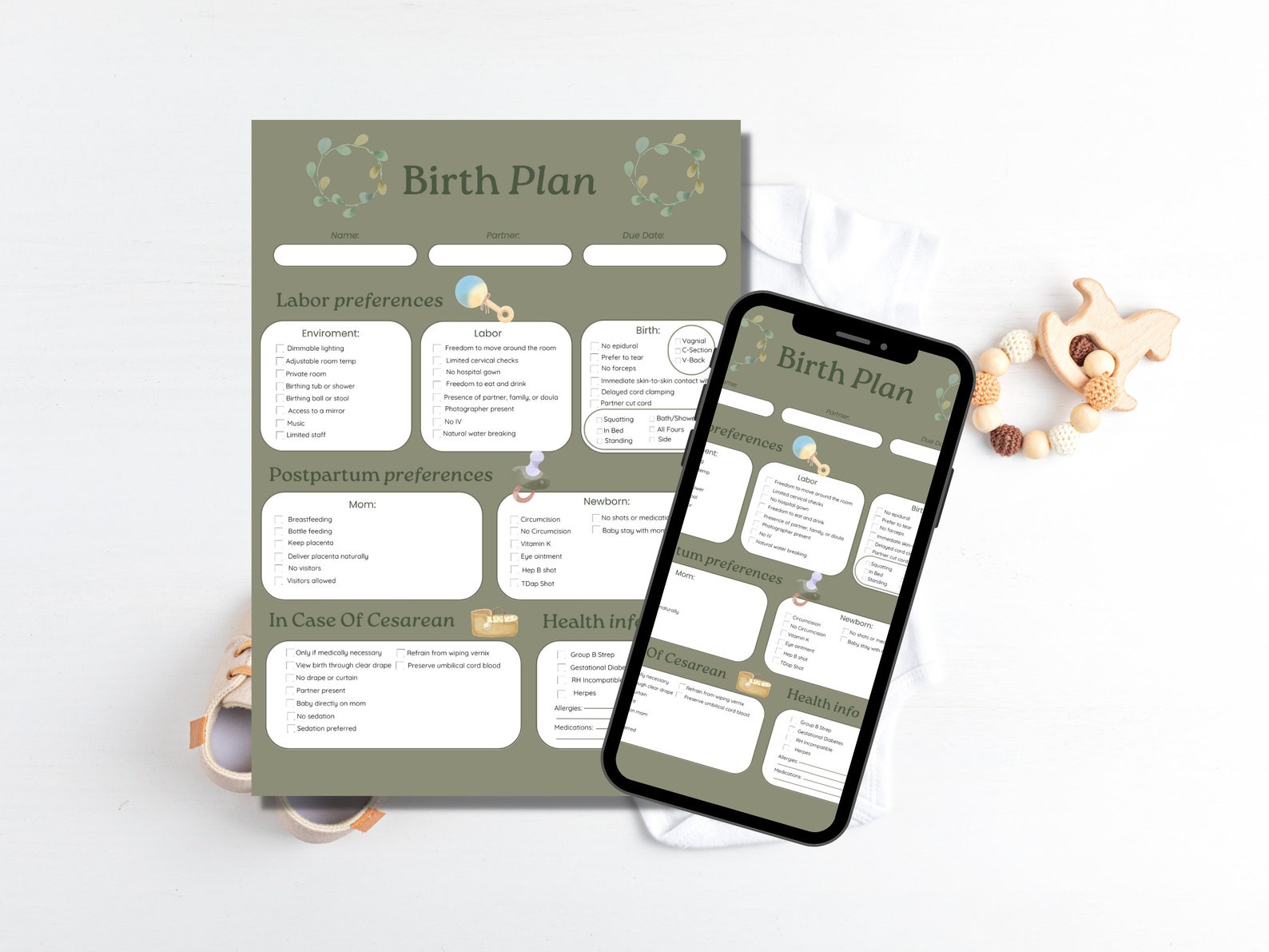 Birth Plan Template, Editable Birth Plan, Pregnancy Planner, Printable ...
