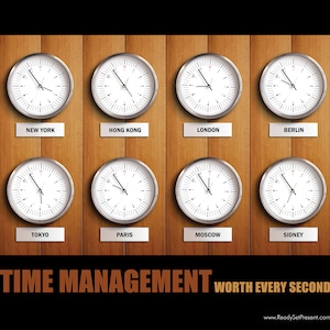 Time Management Poster - Etsy