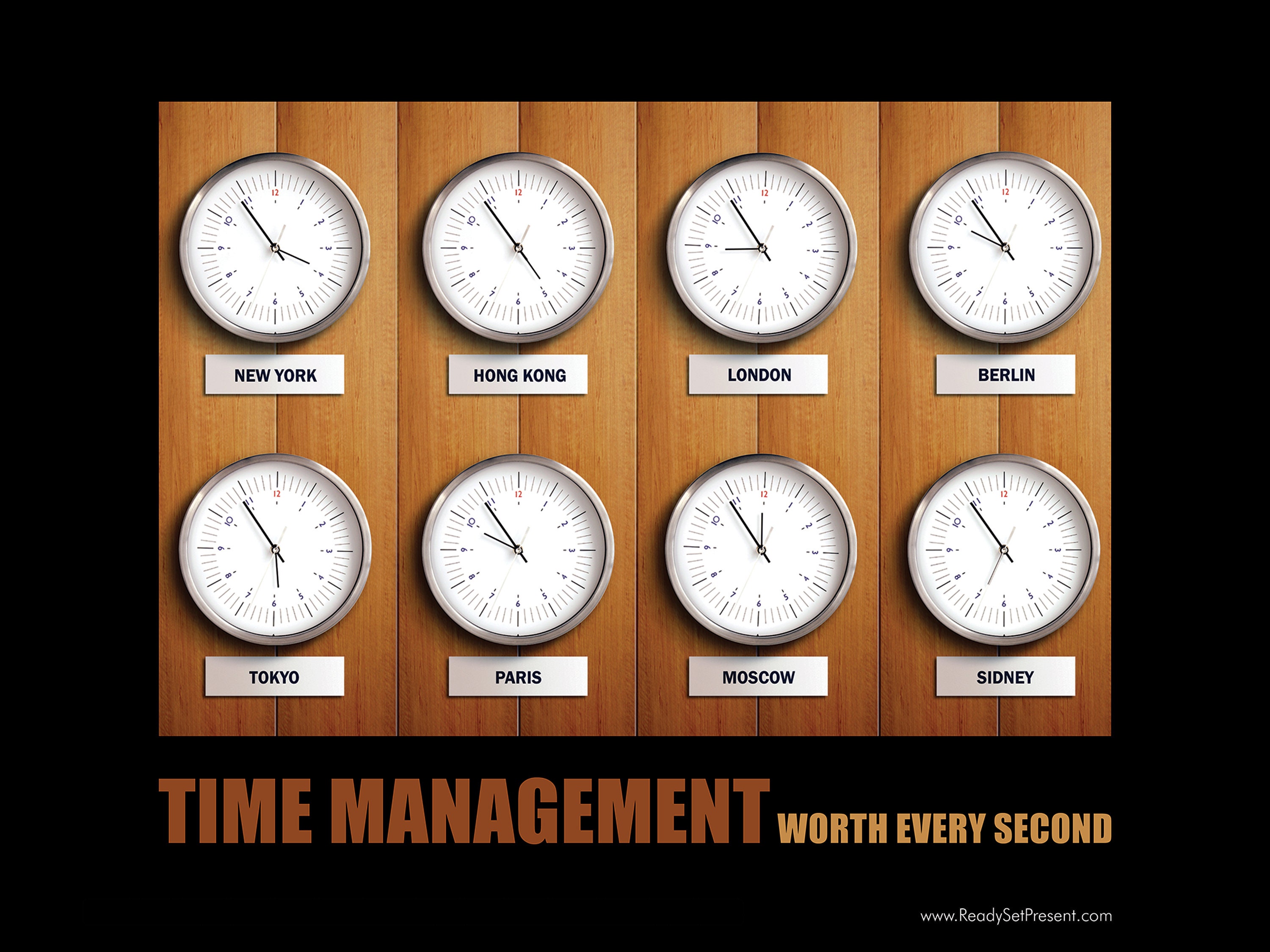 Time Management Poster - Etsy