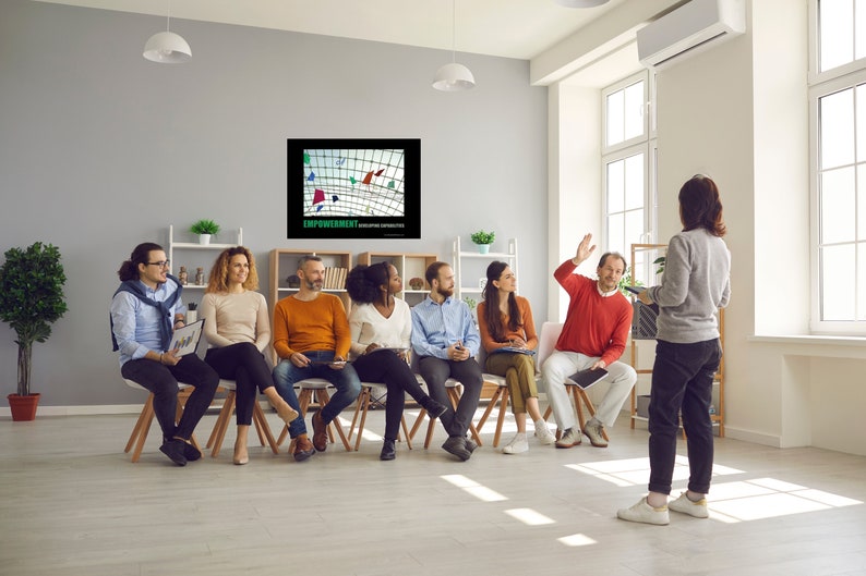 Empowerment Motivational Poster - Etsy