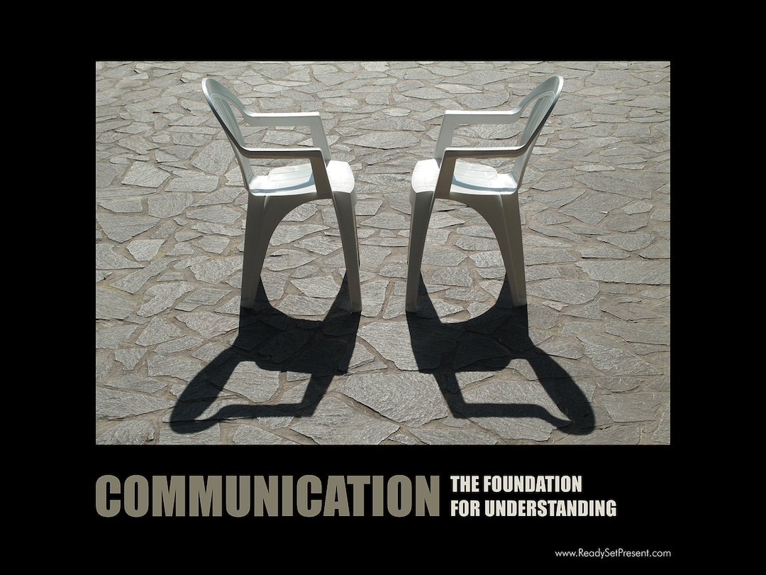 Communication Poster for Office Wall Art - Etsy