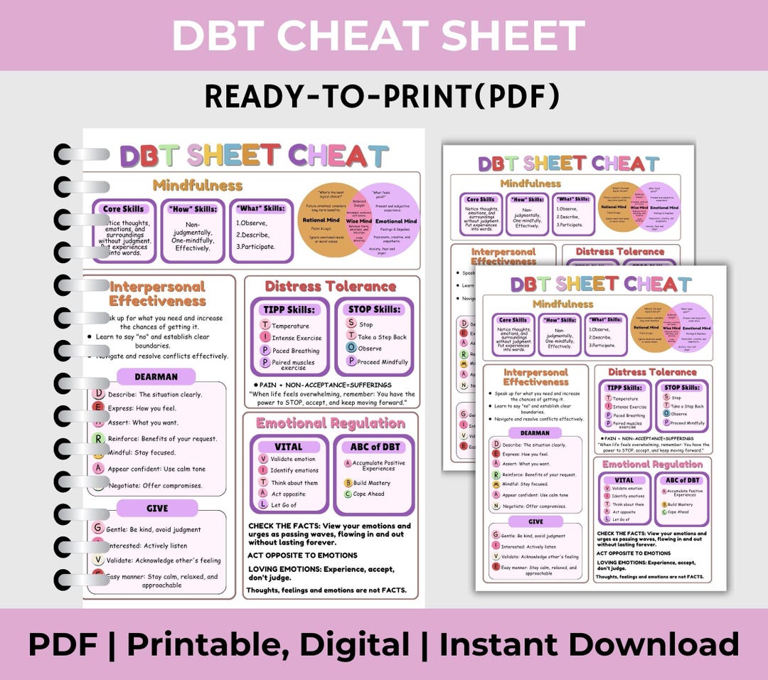 DBT Cheat Sheet, DBT Skills, Dialectical Behaviour Therapy, Borderline ...