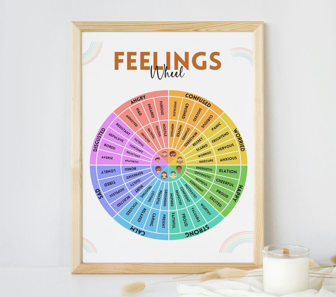 Emotion Wheel Therapy Printable, Trauma Response Behaviour Wheel ...
