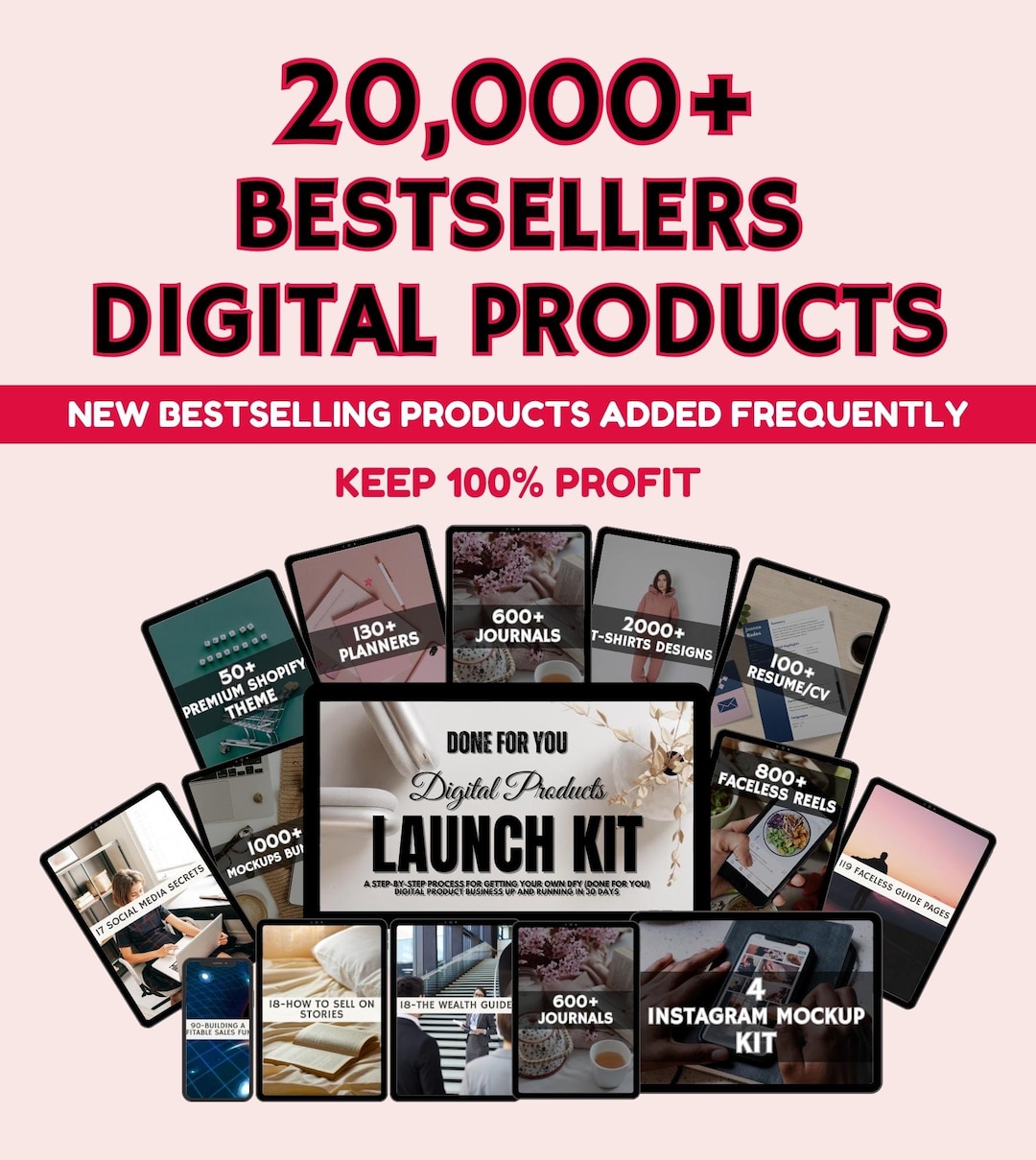 20,000+ Done for You Resell Digital Products Bundle Ideal for Passive ...