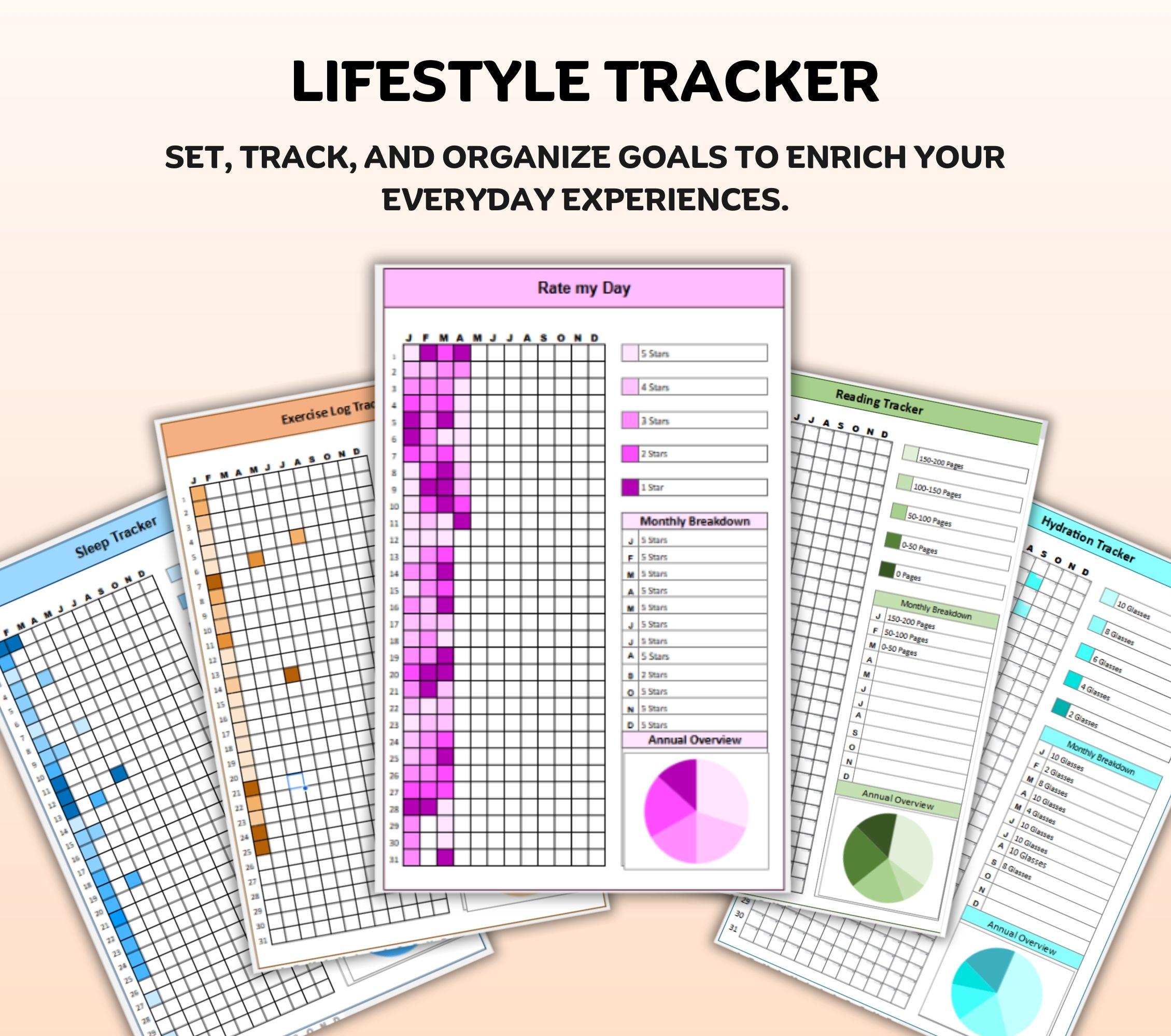 Bullet Journal Digital Planner, Bullet Journal Habit Tracker, Lifestyle ...