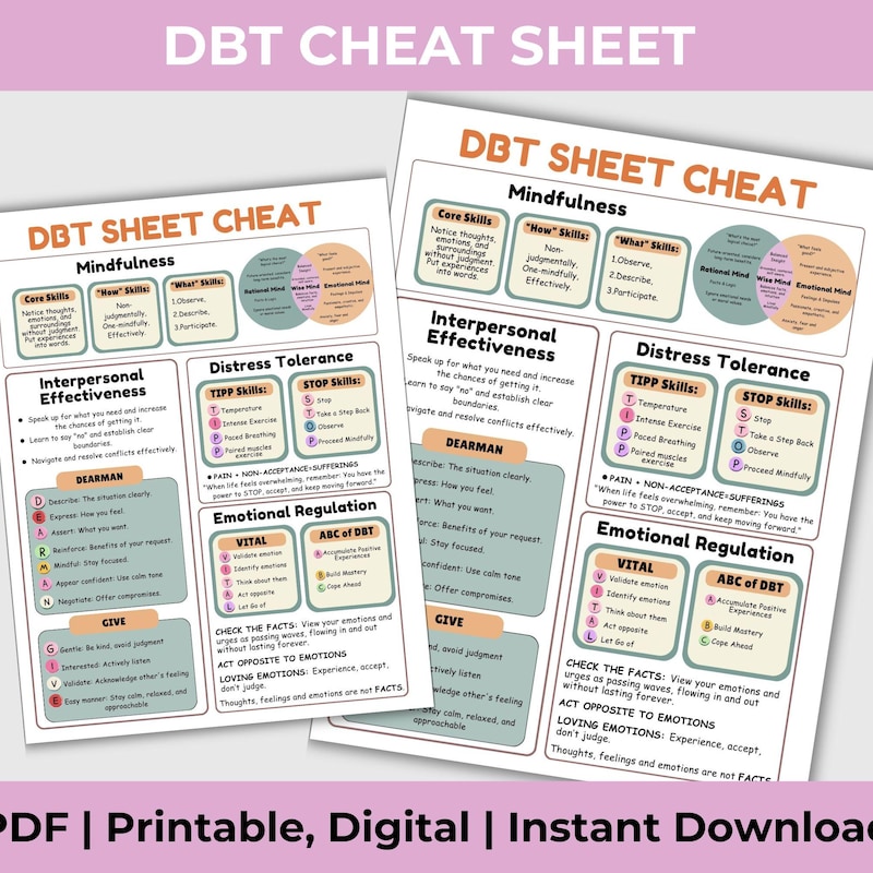 Dbt Cheat Sheet - Etsy