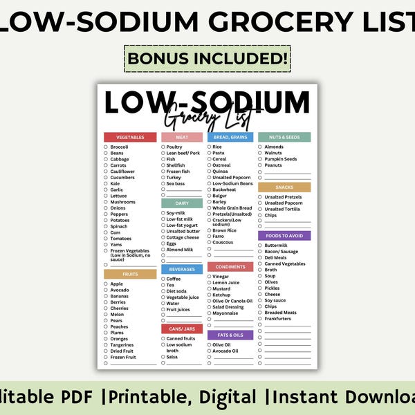 Low Sodium Chart - Etsy
