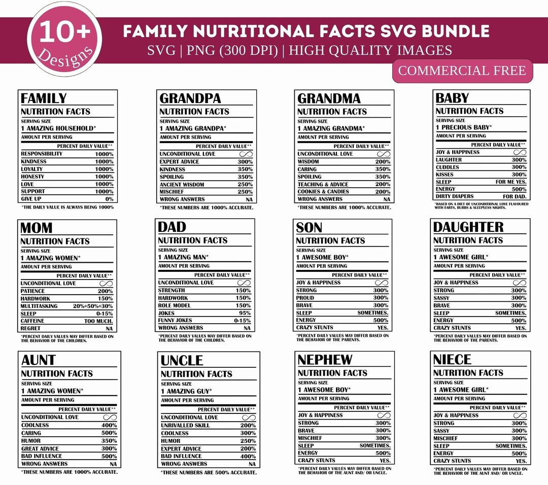 Family Nutritional Facts SVG Bundle, Matching Nutrition Facts Svg ...