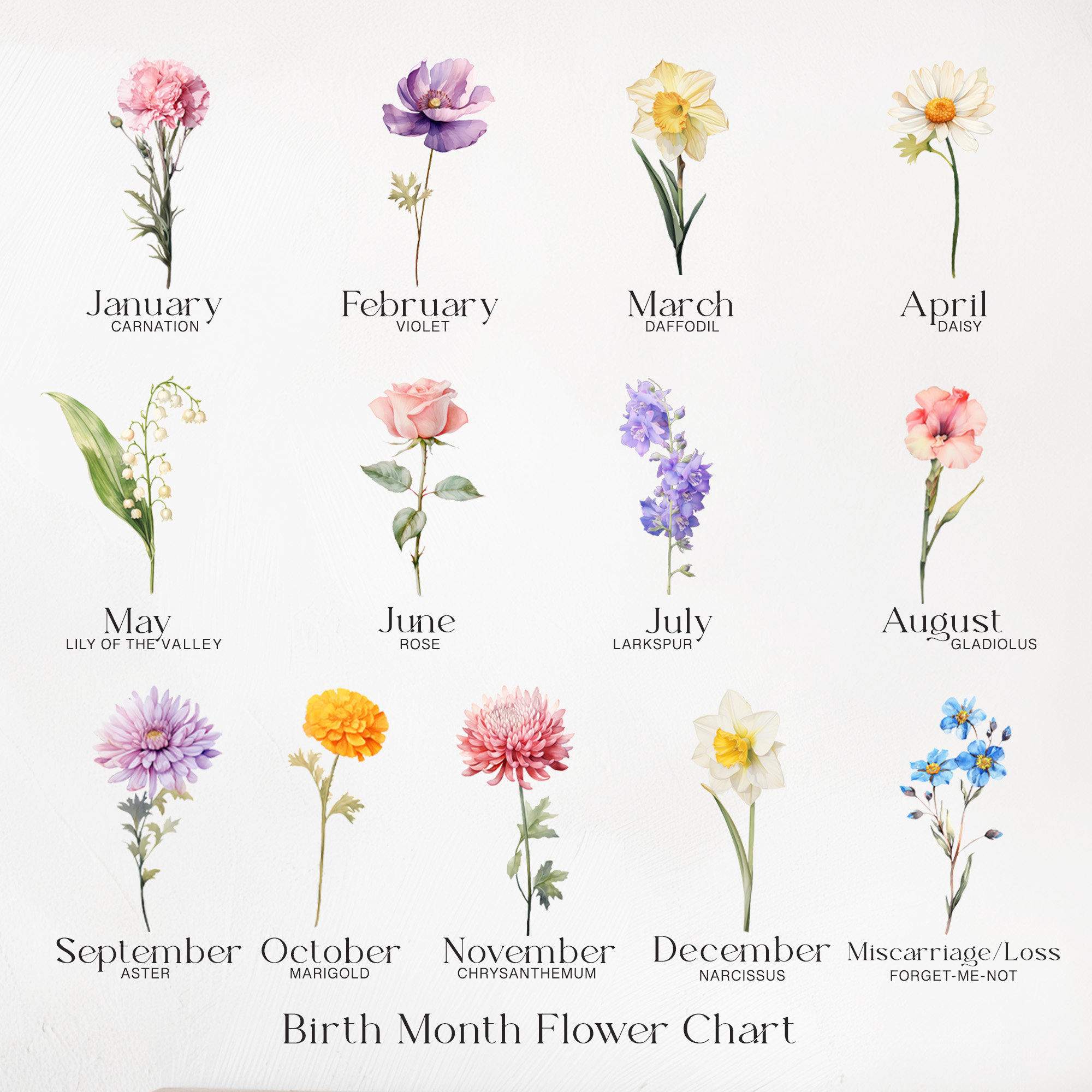 Personalized Birth Flower Bouquet, Birth Month Flower on Acrylic Plaque ...
