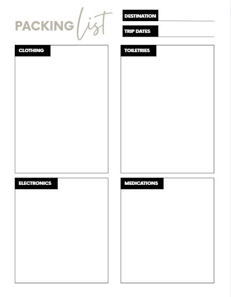 Printable Travel Packing List - Etsy