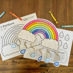 God's Rainbow Craft | Paper Mobile | Why the Rainbow? | Genesis Flood ...