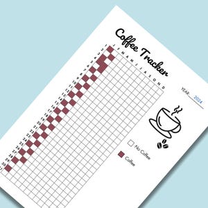 Coffee Tracker Printable Caffeine Tracker No Coffee Challenge Year in ...