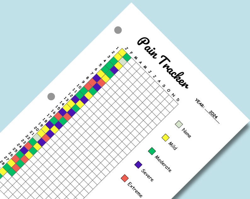 Pain Tracker Printable Journal Page Daily Yearly Pain Log Pain ...