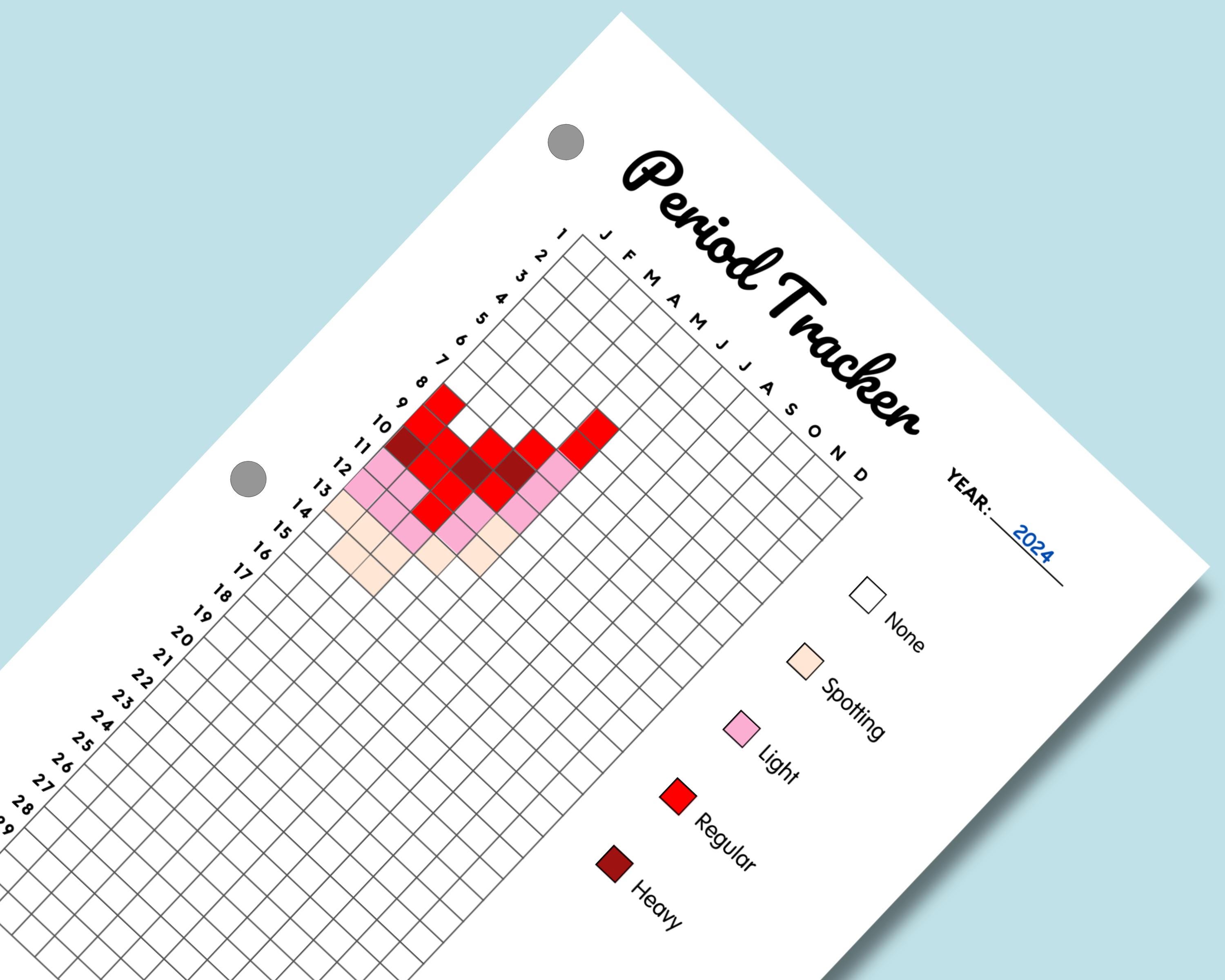 Yearly Period Tracker Journal Printable Period Planner Period Cycle Log ...