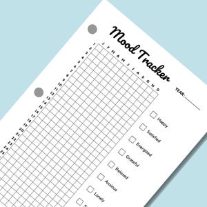 Daily Mood Tracker Printable Monthly Mood Planner Journal Page Daily Emotion Tracker Yearly Mood ...