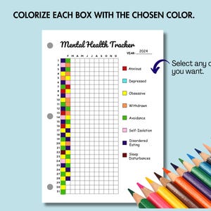 Mental Health Tracker Printable Self Care Planner Wellness Journal ...