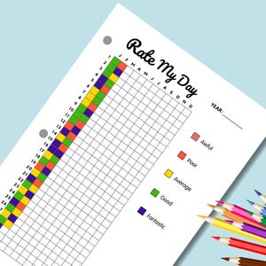 Rate My Day Tracker Printable Daily Rating Tracker Year in Pixels ...